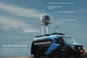 Advancements of India in Counter-UAS Systems - alphadefense.in